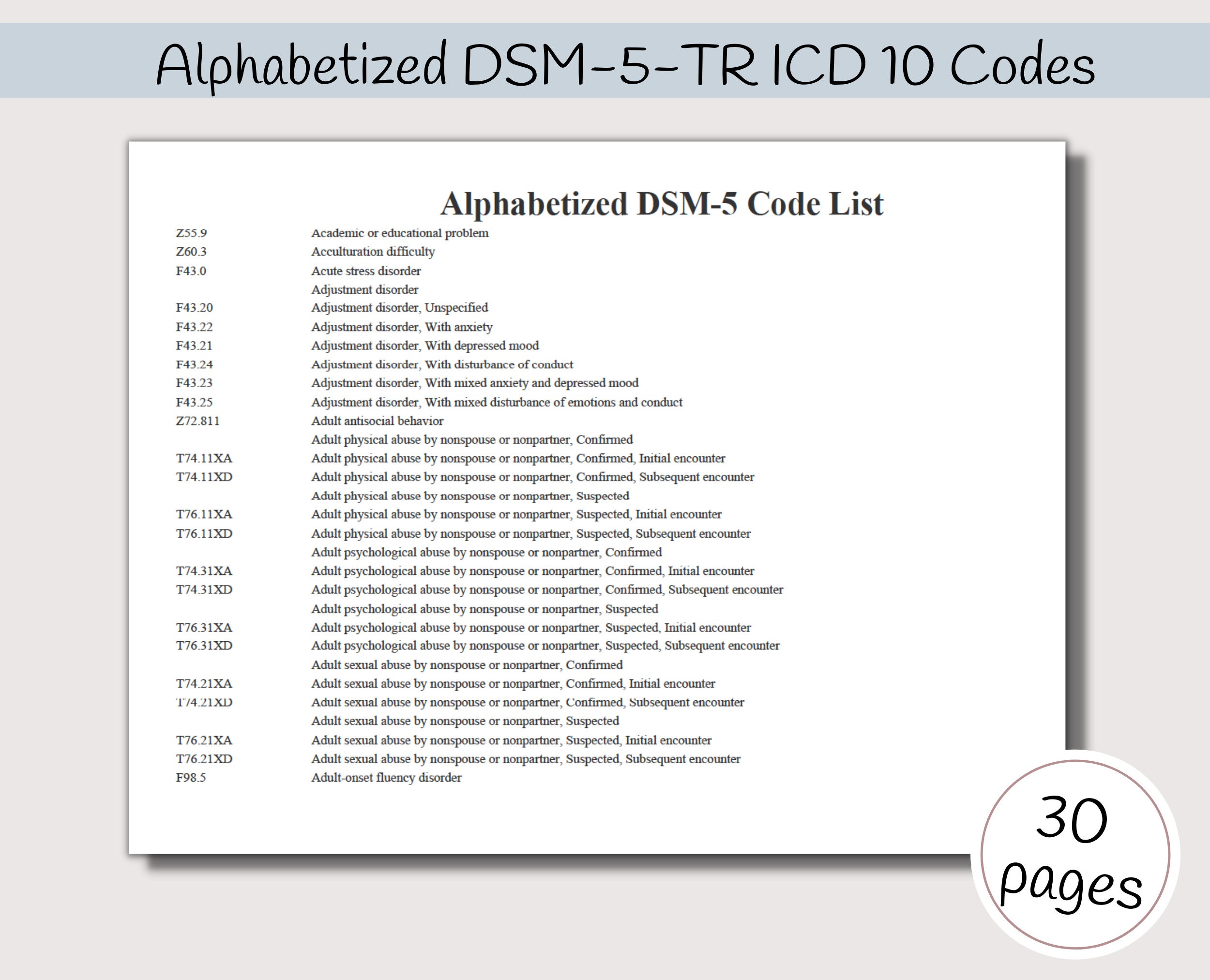 Mental Health Codes Cheat Sheet Dsm 5 Code Clinical Terms Etsy Uk