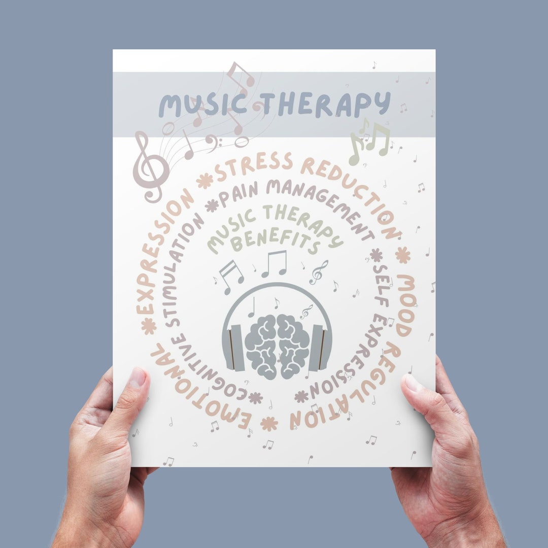 Music Therapy Handout, Therapist Office, Psychoeducation, Therapy Cheat ...