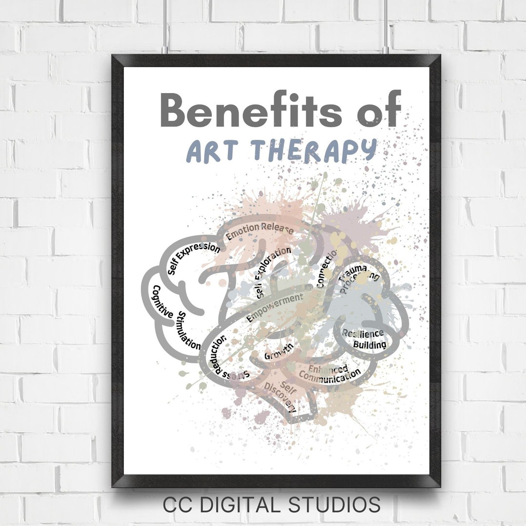 Art Therapy Wall Art, School Counselor Poster, Therapy Office Decor ...