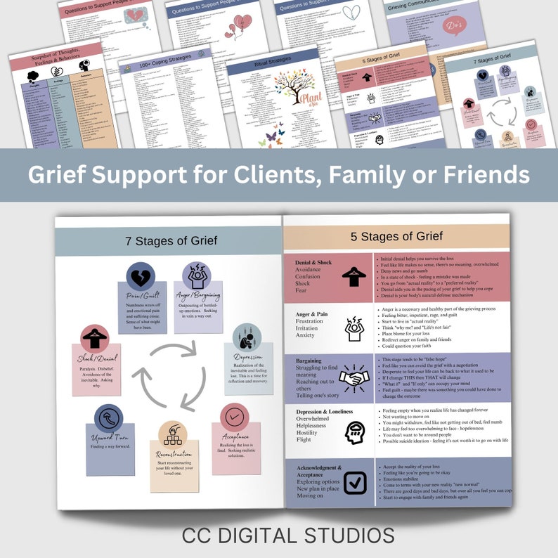 Grief Support for Clients/friends/family, Grief and Loss, Coping With ...