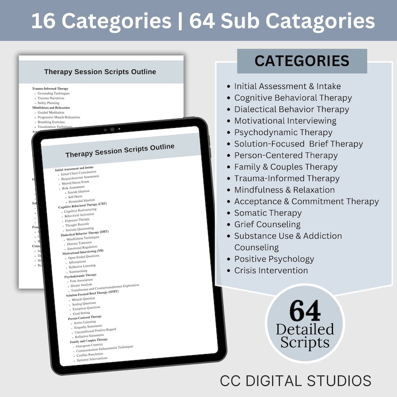 Therapy Scripts 64 Detailed Scripts, Therapist Office Cheat Sheets, DBT ...
