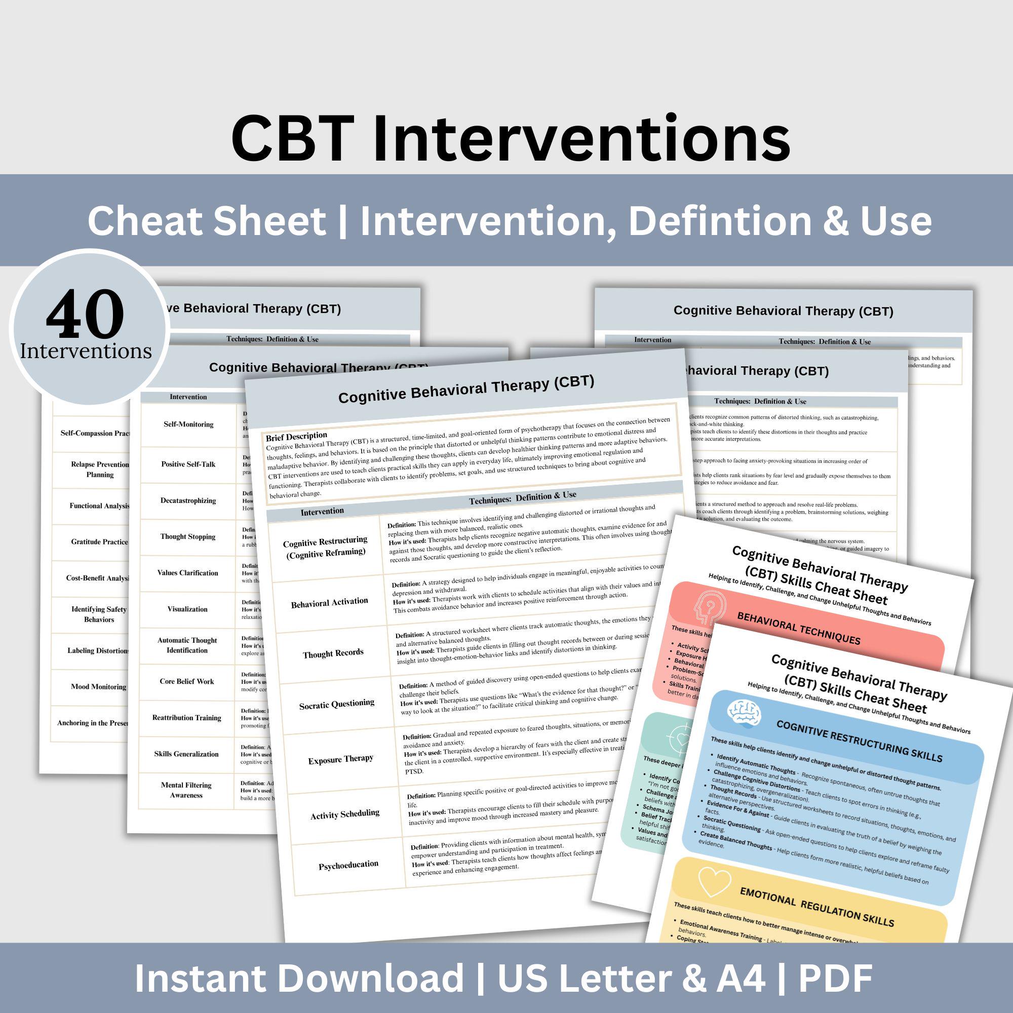 CBT Interventions List: Mental Health Techniques & Therapist Guide (PDF ...