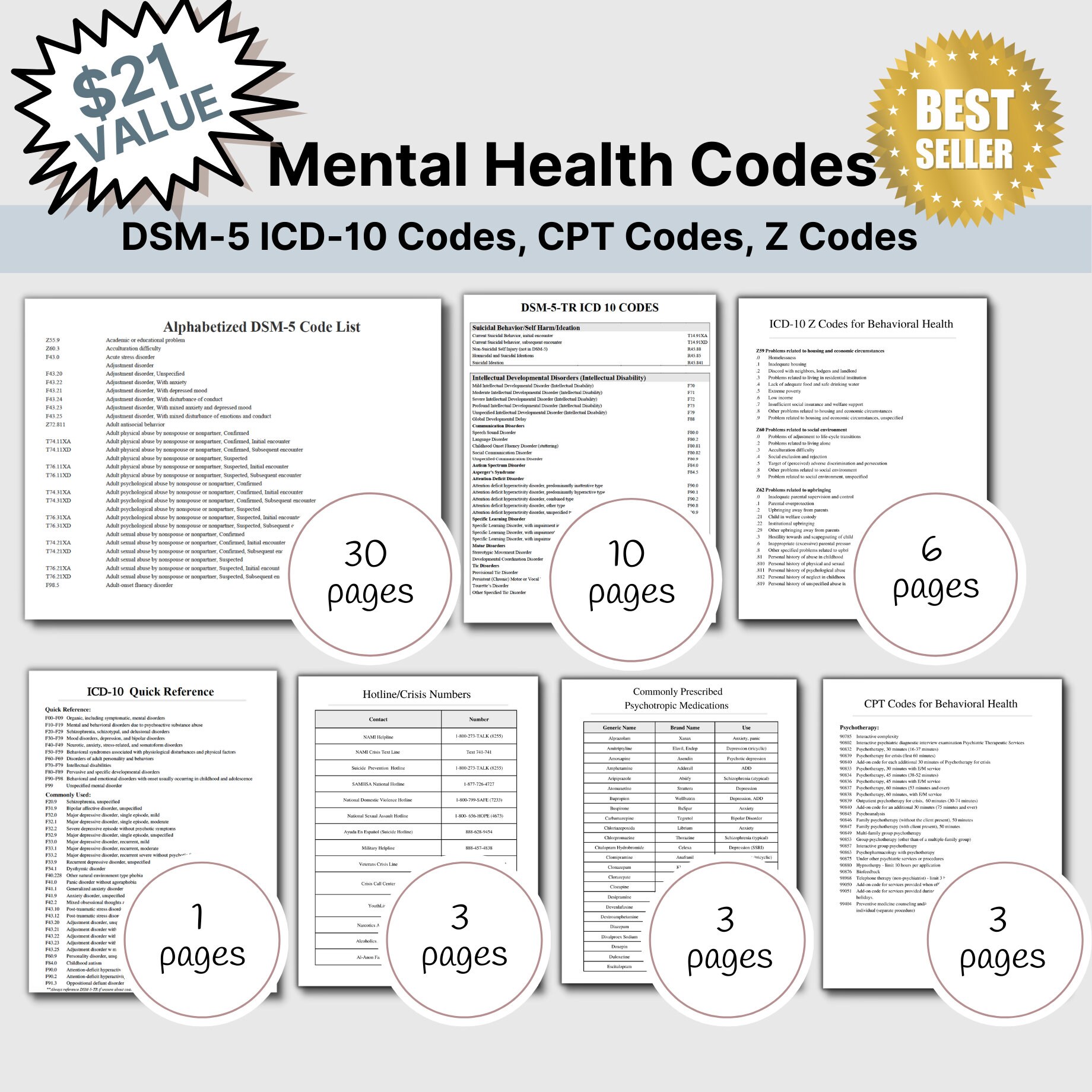 Therapy Cheat Sheet BUNDLE, Counseling Tools for Therapists Office ...