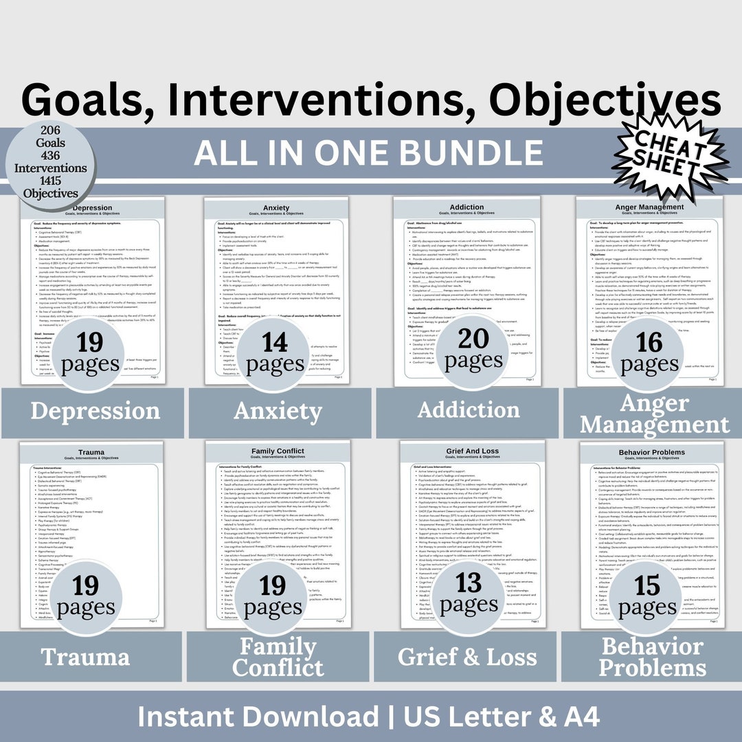 Goals for Therapy Measurable Objectives Interventions BUNDLE, Therapy ...