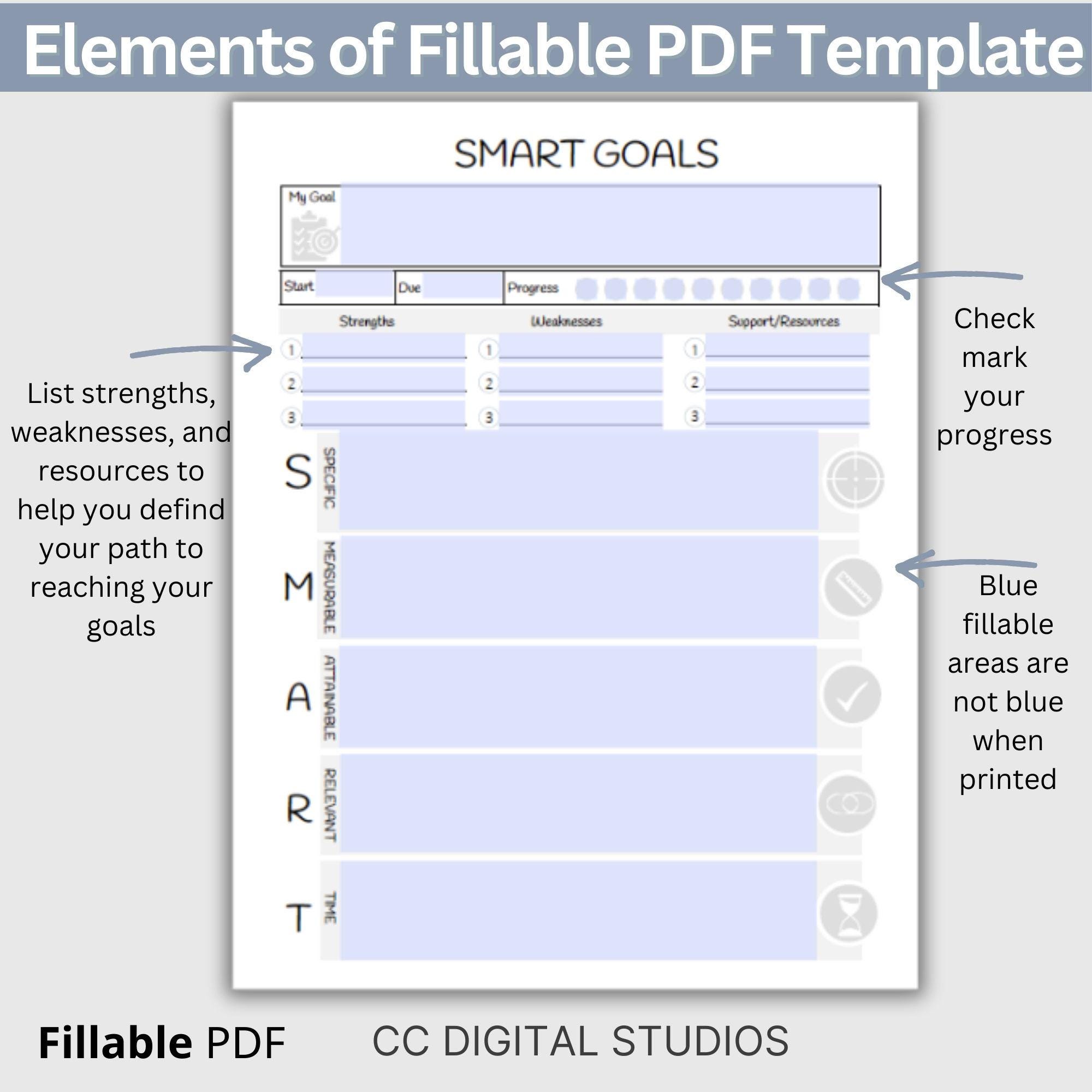 SMART Goals Template, Goal Setting Worksheet, Goal Tracker, DBT Skills ...
