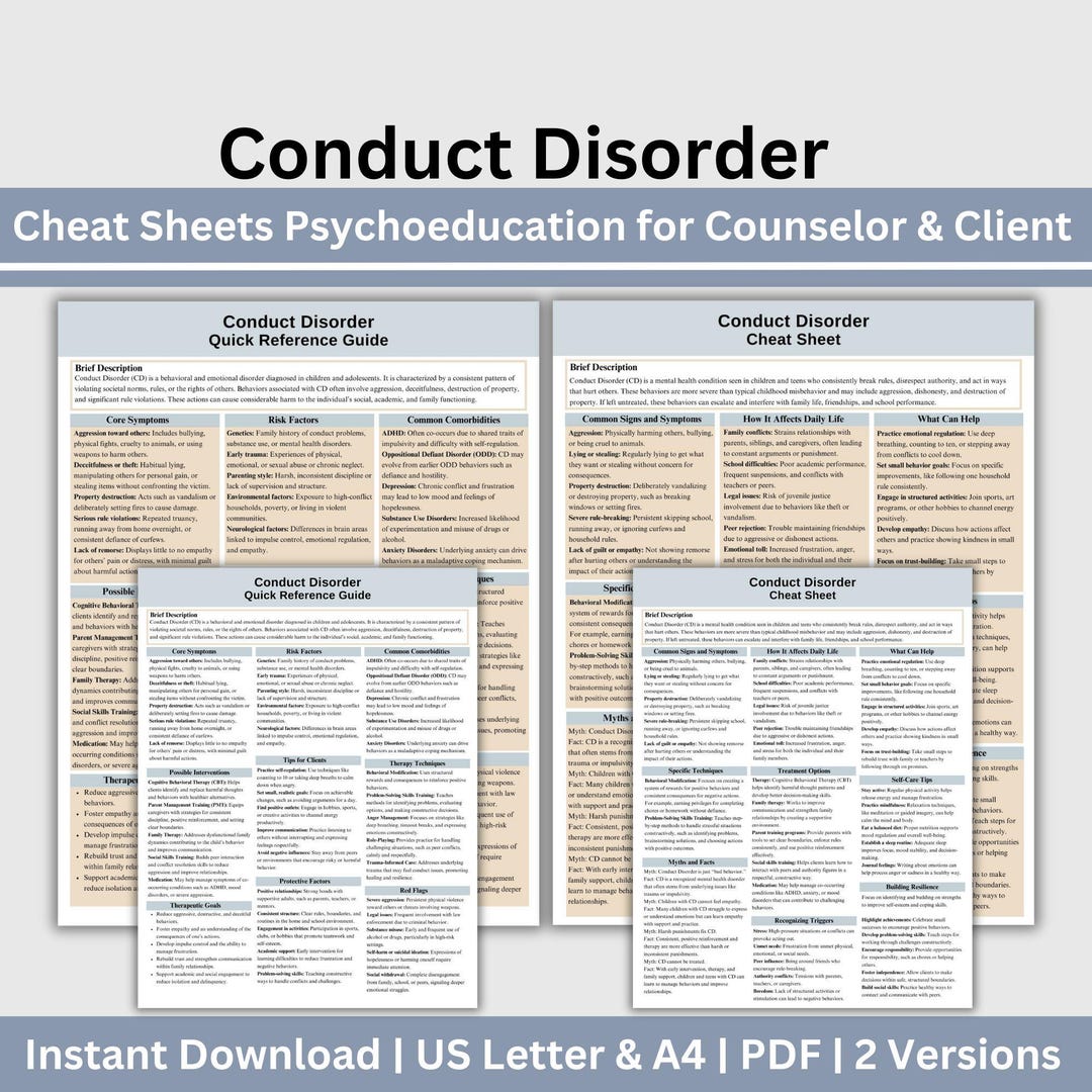 Conduct Disorder Cheat Sheet: Counselor & Client Psychoeducation (PDF ...