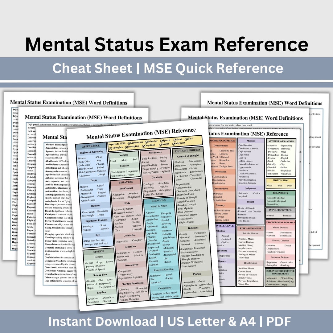 Mental Status Exam Cheat Sheet: MSE Reference Guide (digital Download ...