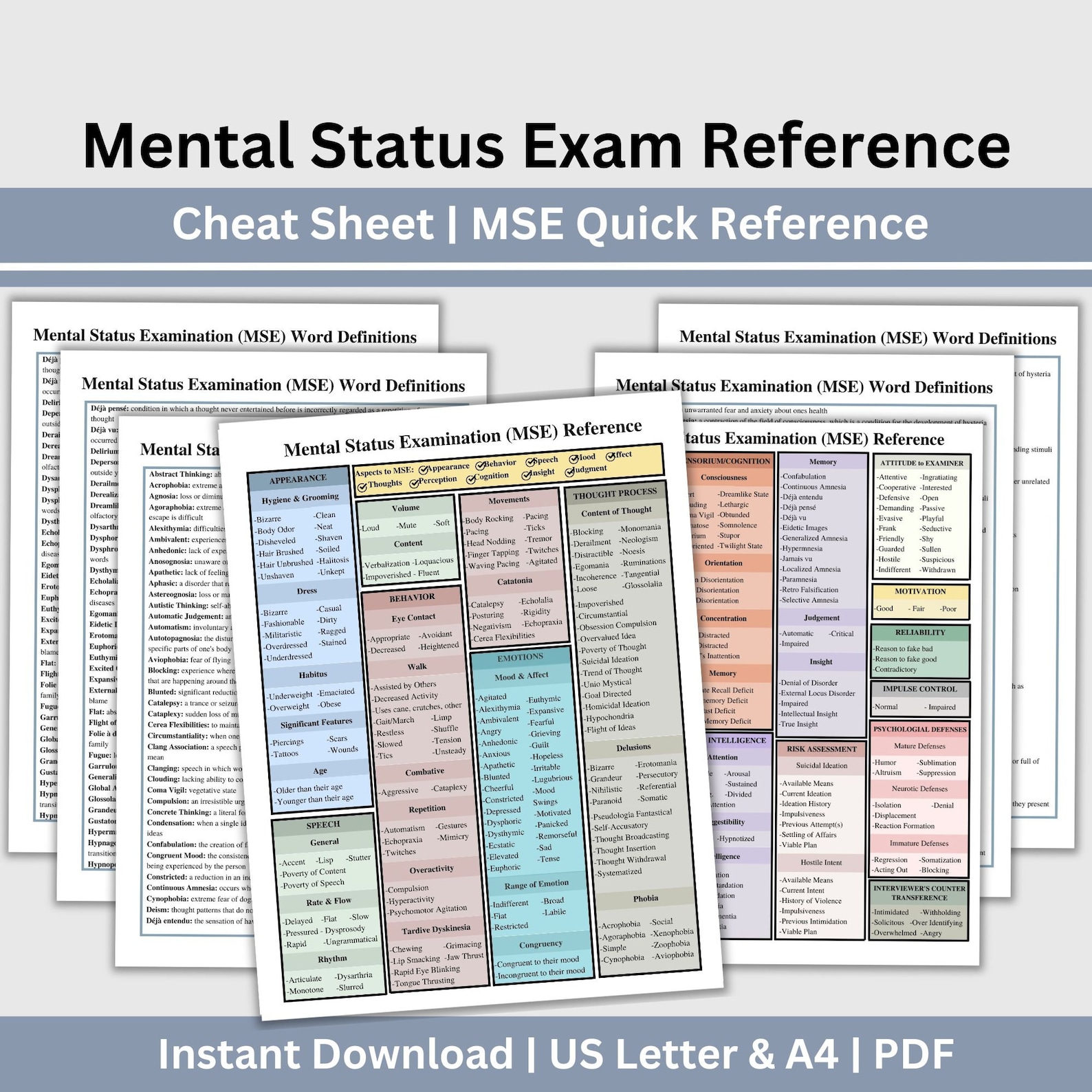 Mental Status Exam Cheat Sheet: MSE Reference Guide (digital Download ...