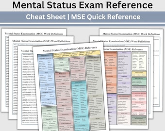 Mental Status Exam MSE Cheatsheet, Desktop Reference Template ...