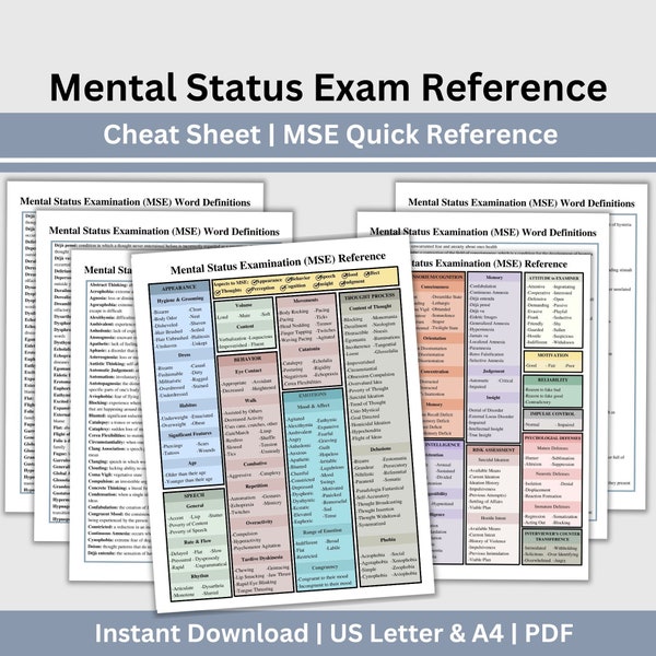 Mental Status Exam MSE Cheatsheet, Desktop Reference Template ...