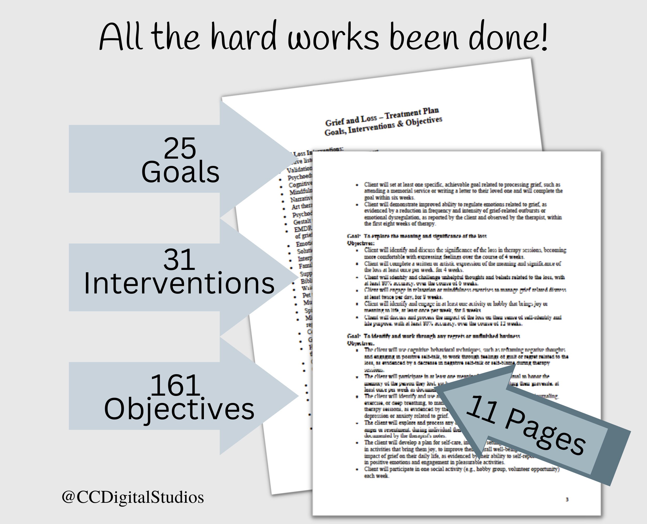 Therapy Goals & Objectives BUNDLE, Treatment Interventions, Therapist ...