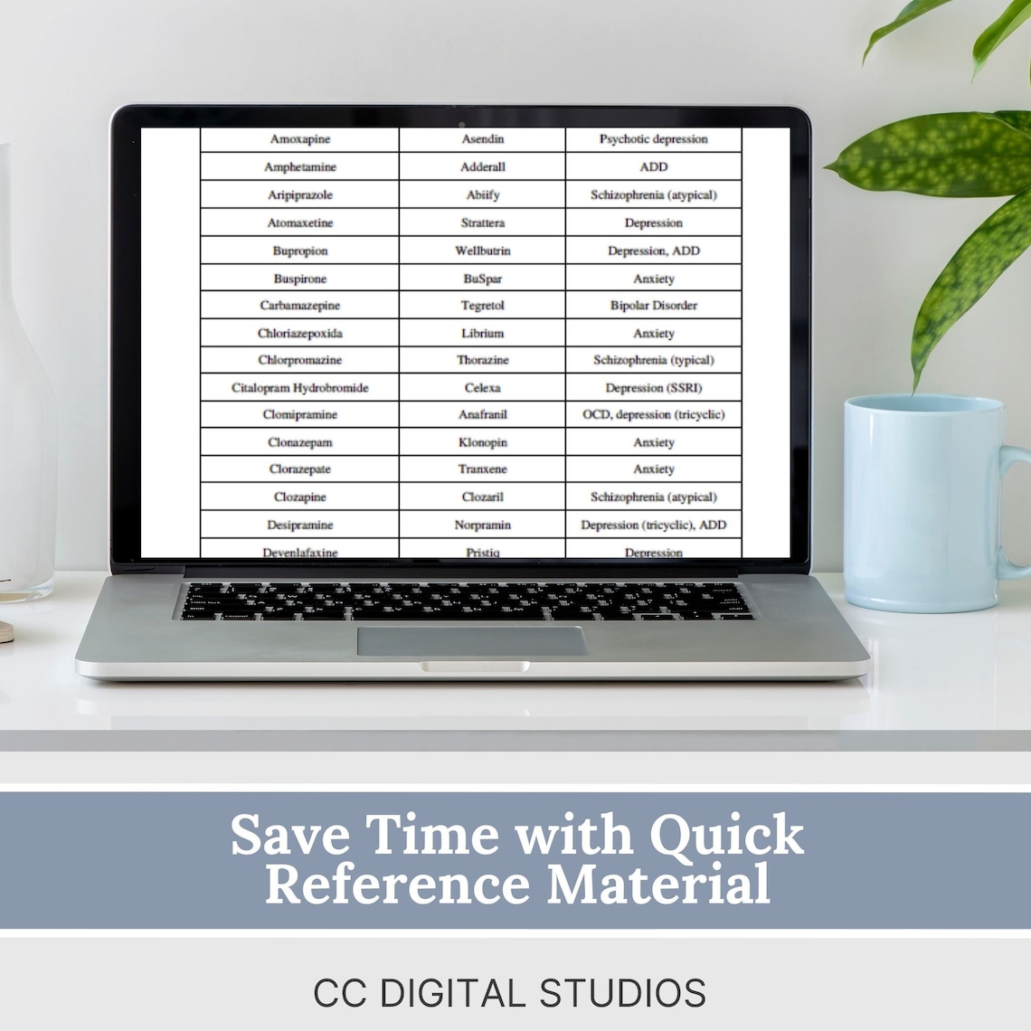 Mental Health Codes Cheat Sheet: DSM-5, ICD-10, CPT (digital Download ...