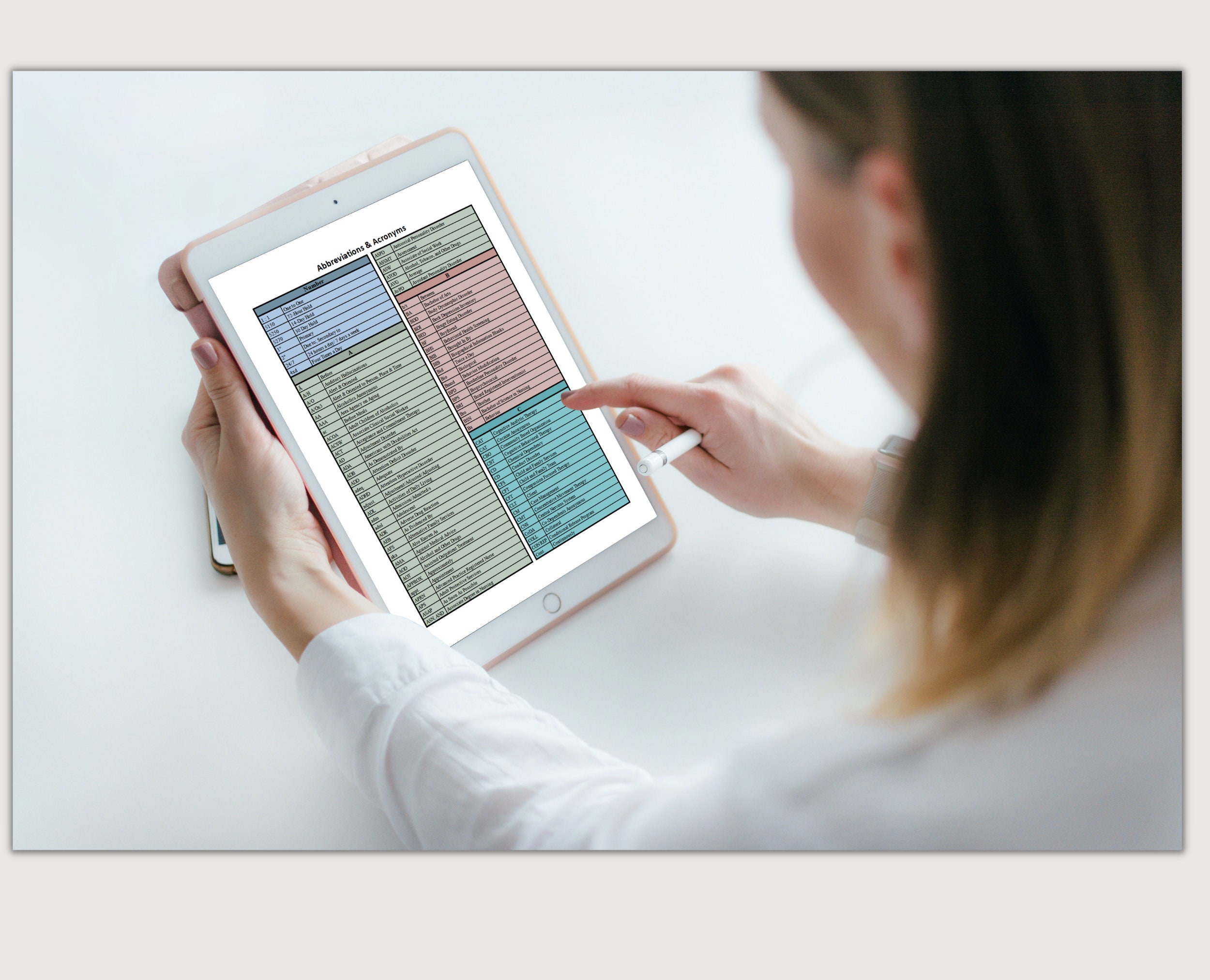 Abbreviations & Acronyms for Mental Health Clinicians, Therapy Cheat ...