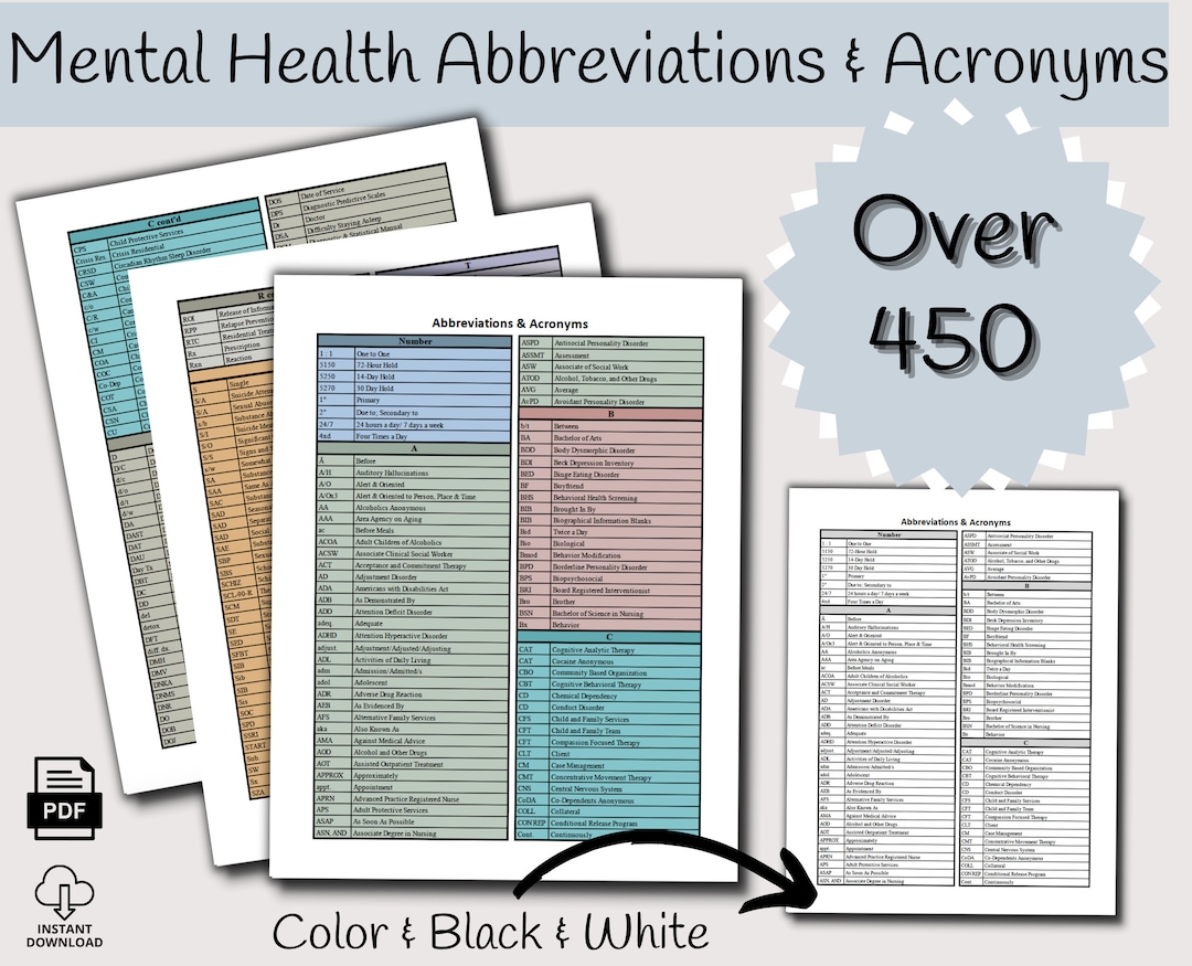 Abbreviations & Acronyms for Mental Health Clinicians Therapy - Etsy