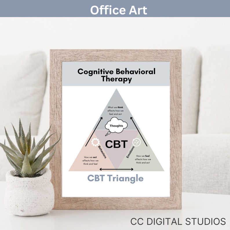 CBT Therapy Handout CBT Worksheet, Psychoeducation, CBT Therapy Cheat ... CBT Therapy Handout CBT Worksheet, Psychoeducation, CBT Therapy Cheat ...