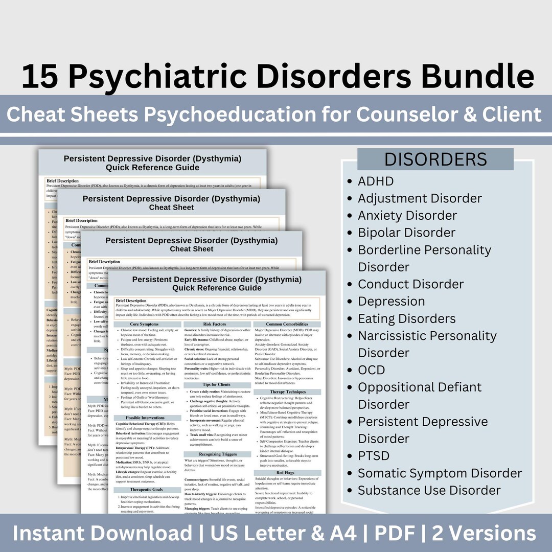 Psychiatric Disorders Cheat Sheet Bundle: Therapy Tools (digital ...