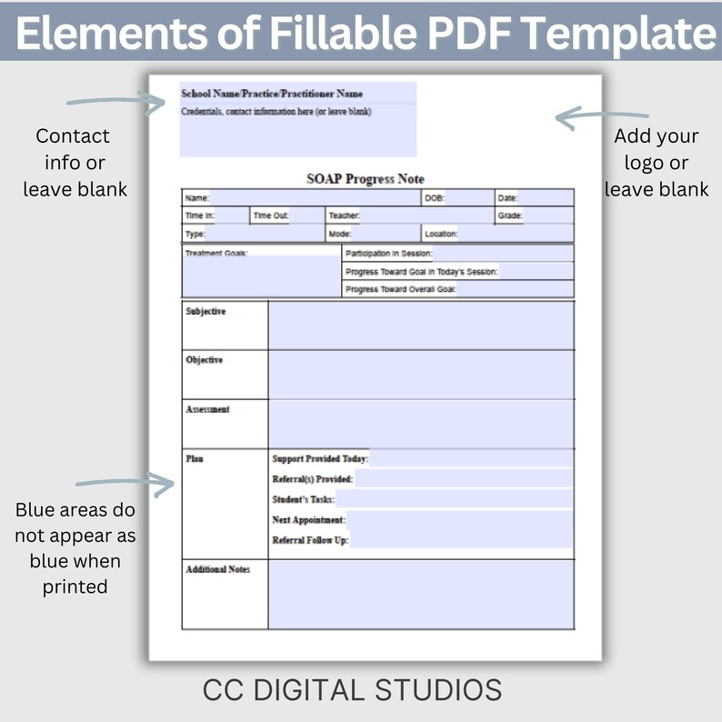 School Counselor Bundle of Progress Notes, BIRP Progress Note, SOAP ...