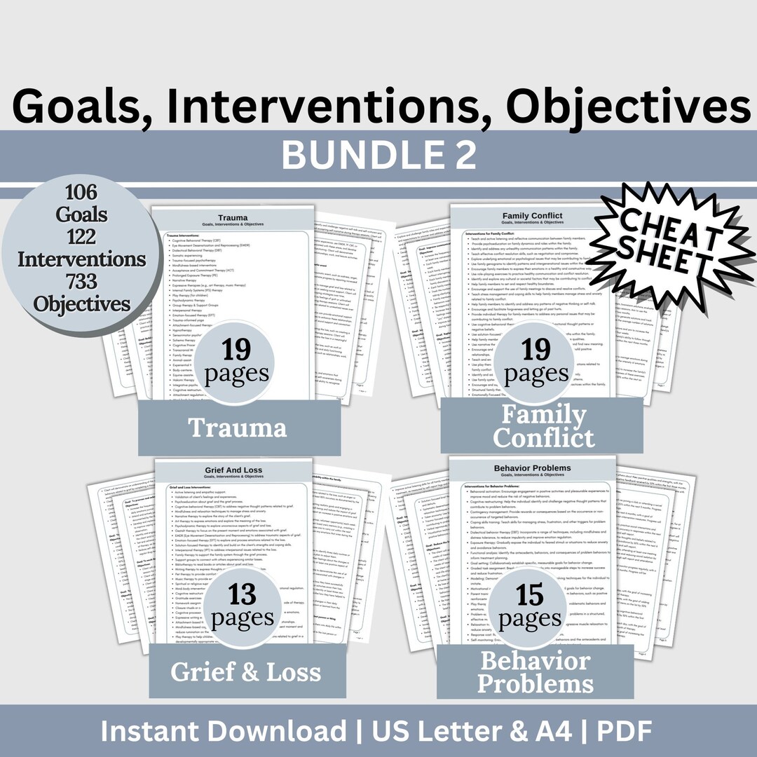 Therapy Tools BUNDLE Measurable Goals Objectives and Interventions ...