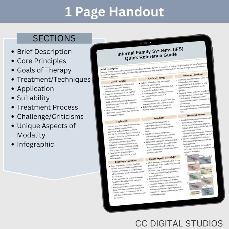 IFS Therapy Handout, Psychoeducation, Therapy Cheat Sheet, Counseling ...