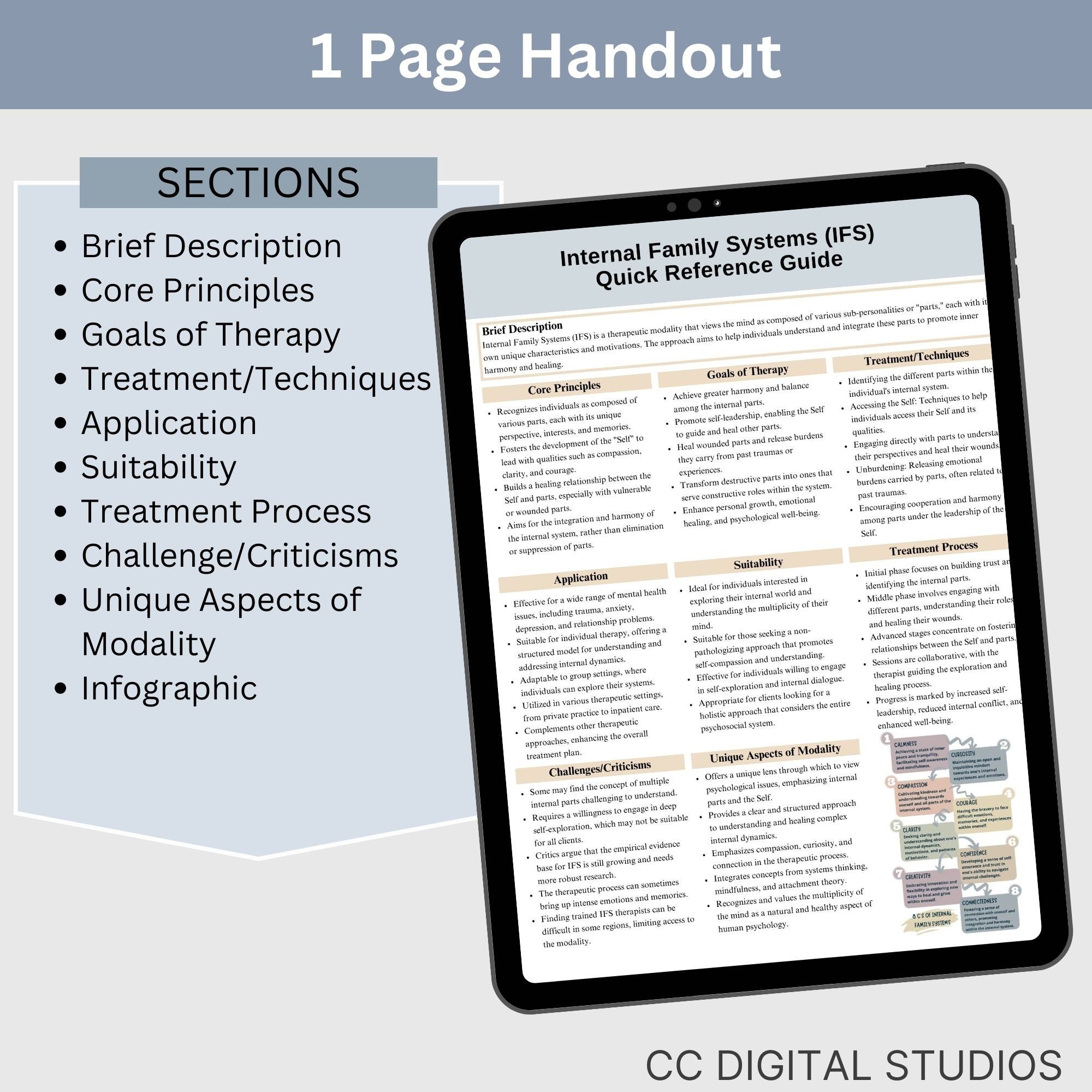 IFS Therapy Handout, Psychoeducation, Therapy Cheat Sheet, Counseling ...