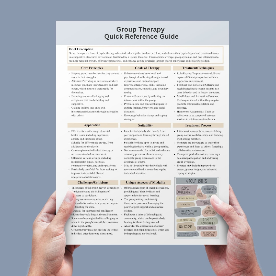 Group Therapy Handout, Psychoeducation, Therapy Cheat Sheet, Counseling ...