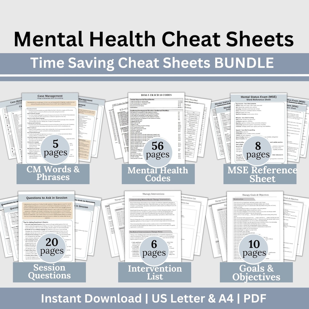 CHEAT SHEET BUNDLE, Mental Health Desk Top Reference, Counseling ...