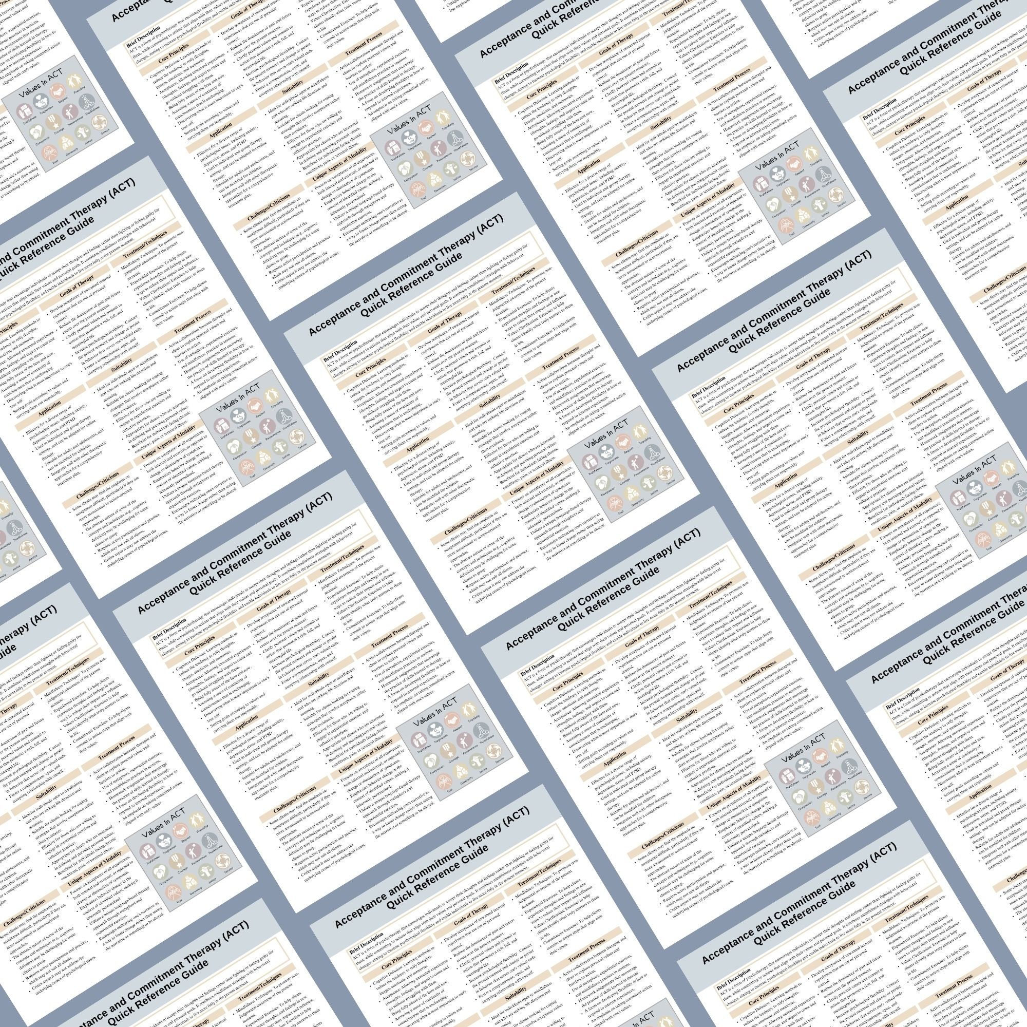 ACT Therapy Handout, Psychoeducation, Therapy Cheat Sheet, Counseling ...