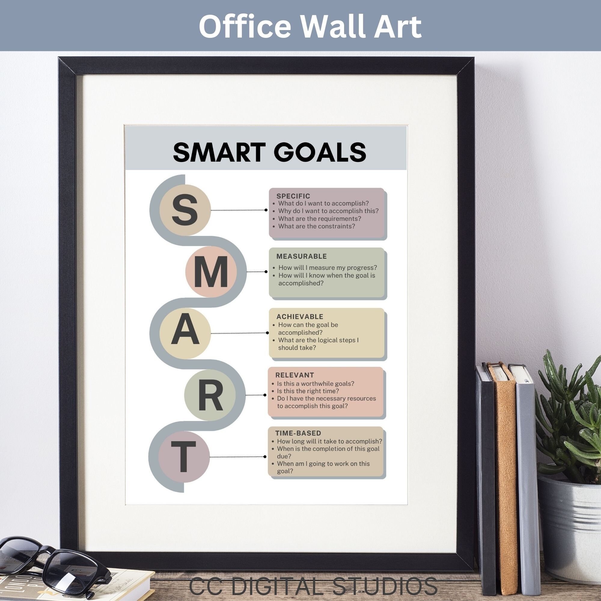 SMART Goals Therapy Handouts Therapy Worksheets, Printable Therapy ...