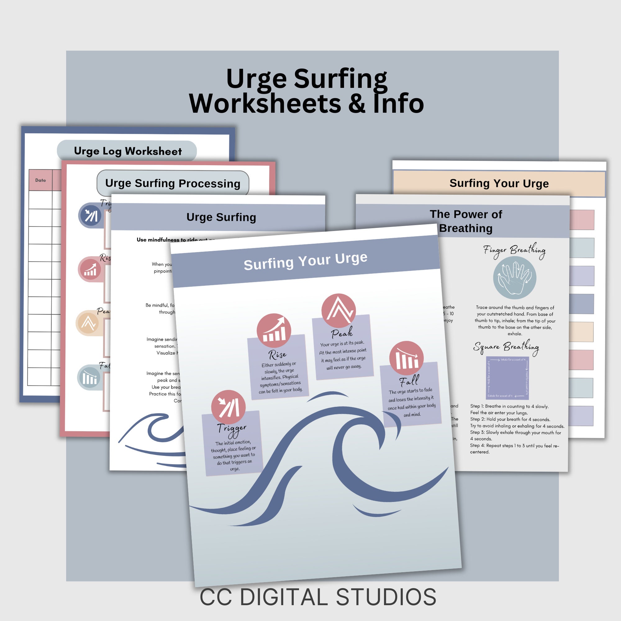 Urge Surfing CBT Worksheets, Addiction Recovery, DBT, Therapy ...