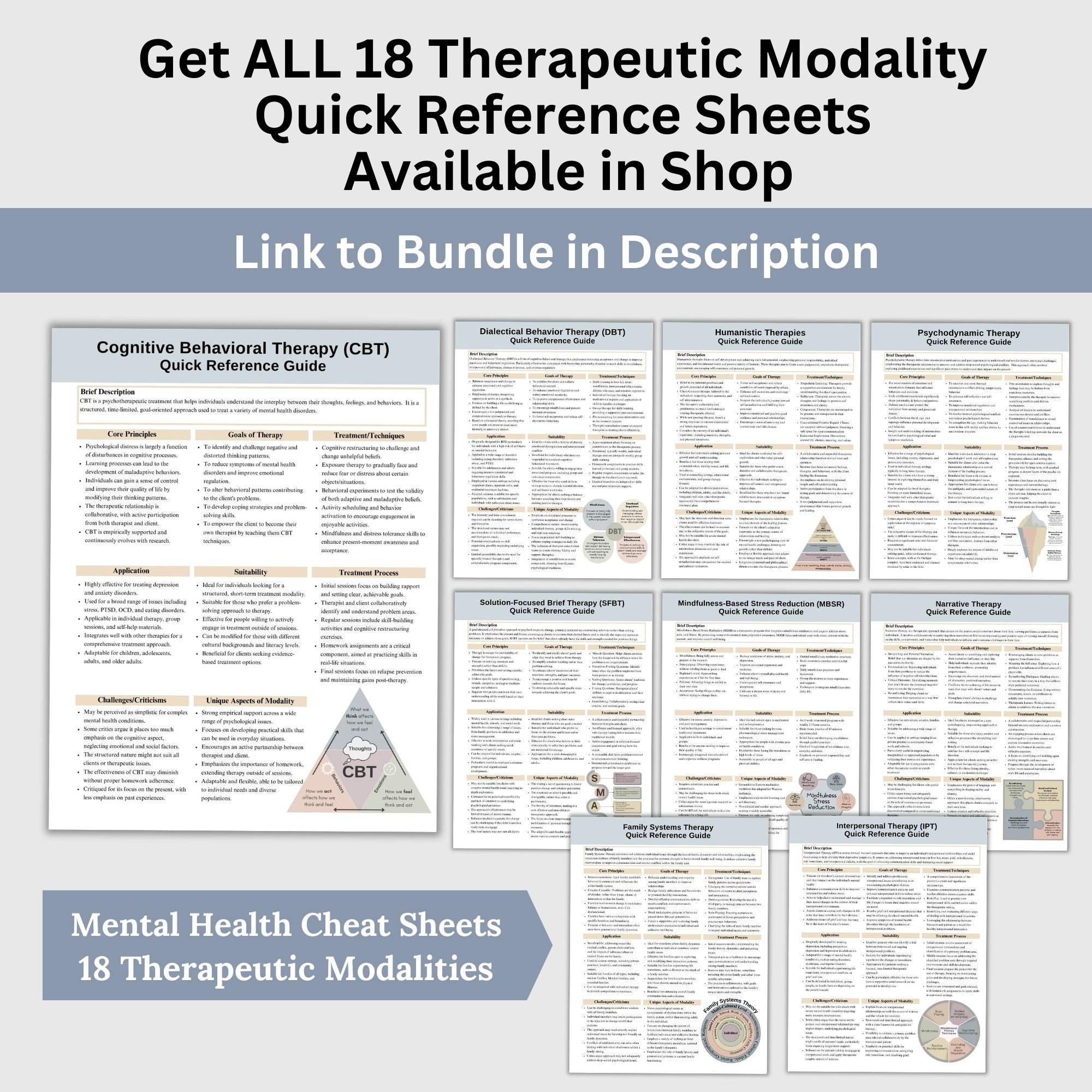 EMDR Therapy Mental Health Psychoeducation, Therapy Handout, EMDR ...