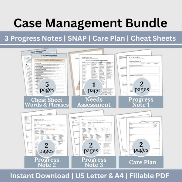 IFS Cheat Sheet, Internal Family Systems Therapy Worksheets, IFS Parts ...