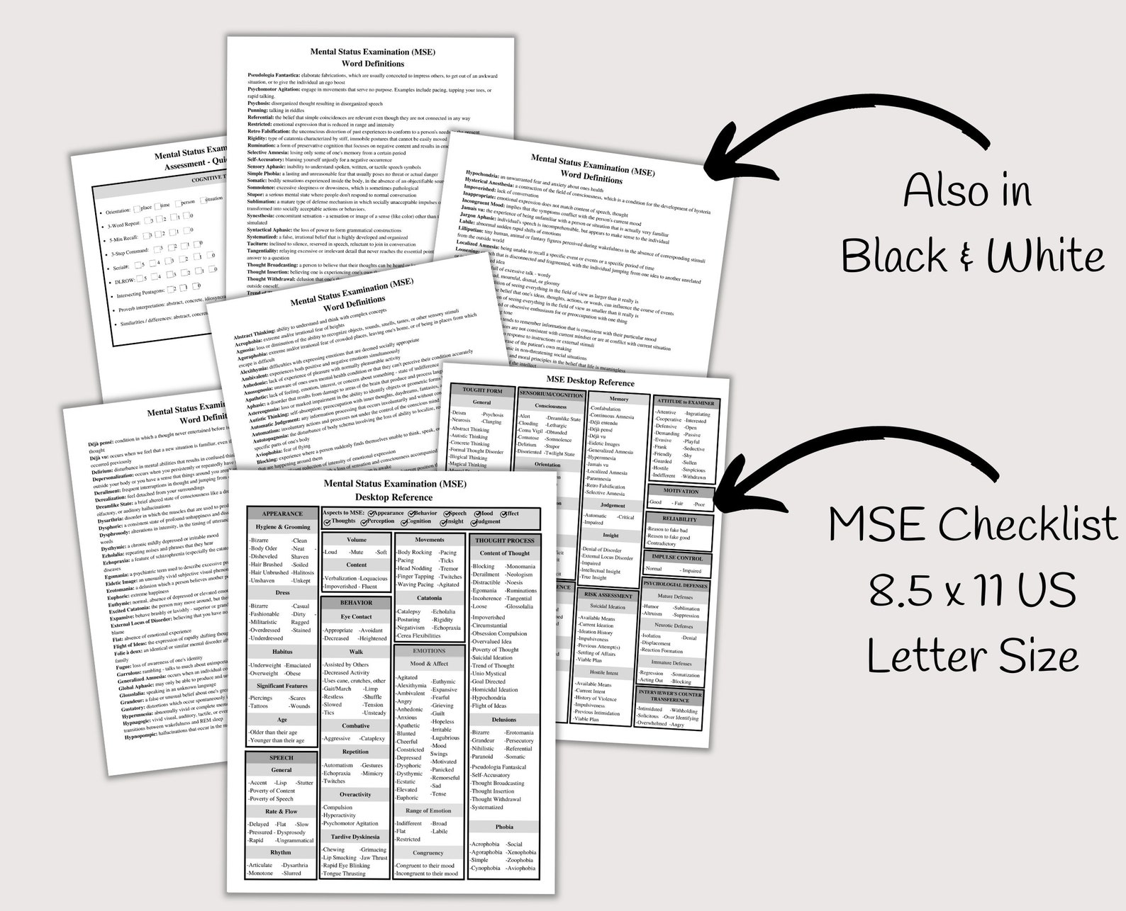 Mental Status Exam Cheat Sheet MSE Desktop Reference MSE - Etsy
