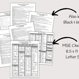 Mental Status Exam Cheat Sheet MSE Desktop Reference MSE Writing Guide ...