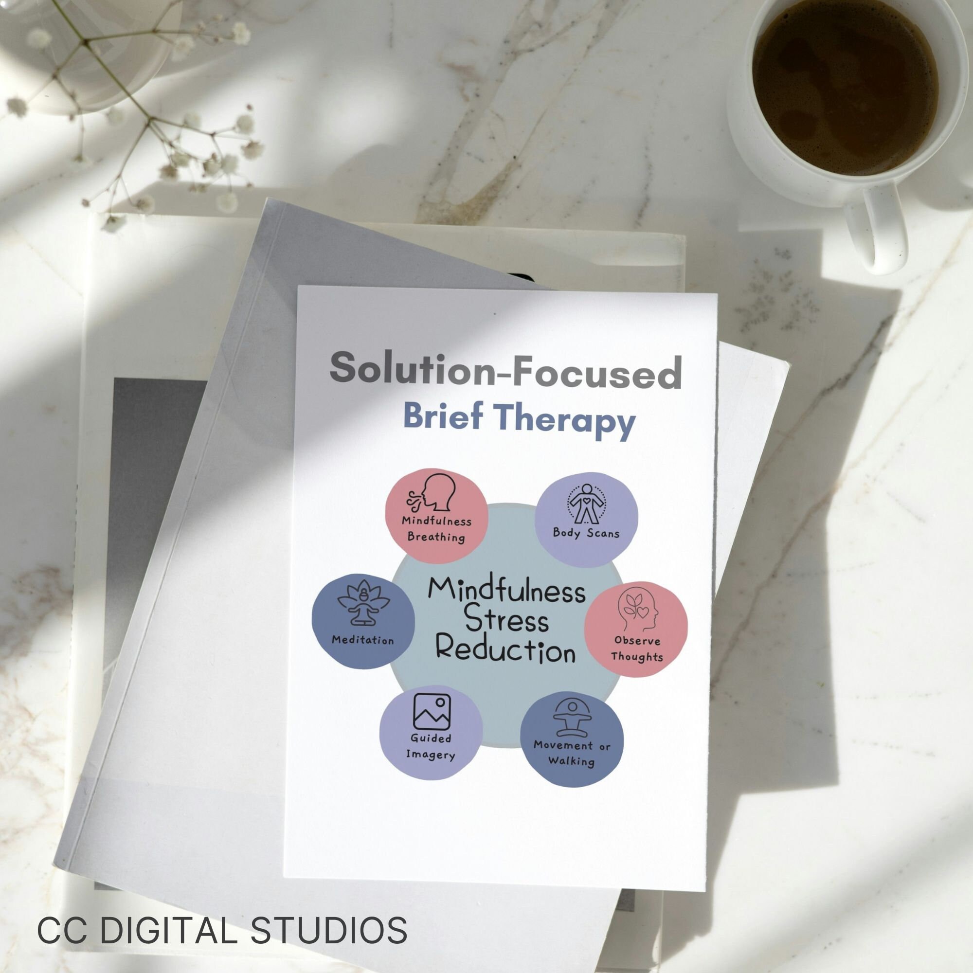 Therapy Office Decor Mental Health Posters of Therapeutic Modalities ...