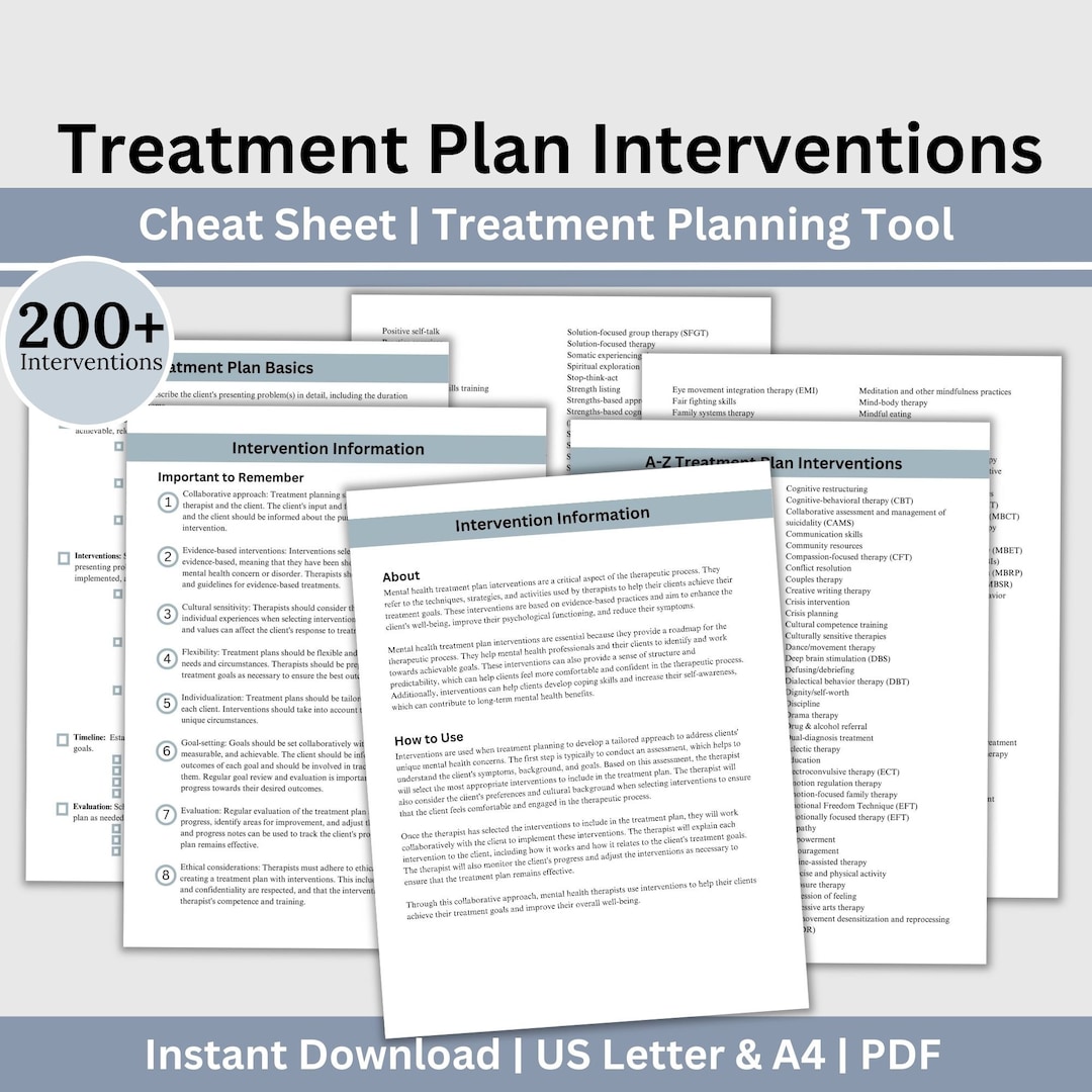 Therapy Interventions List: Treatment Planning Cheat Sheet (digital ...