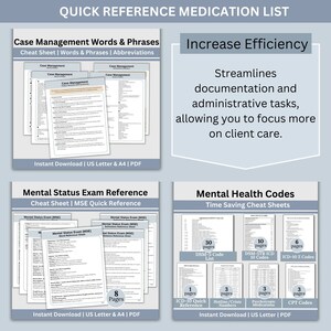 CHEAT SHEET BUNDLE, Mental Health Desk Top Reference, Counseling ...