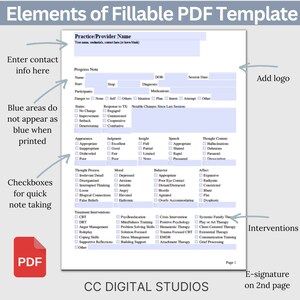 Progress Notes for Therapists, Fillable & Editable Form, Client ...