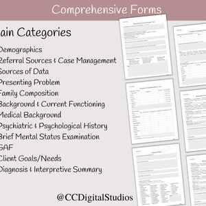 Biopsychosocial Assessment Forms, Comprehensive Fillable Forms for ...