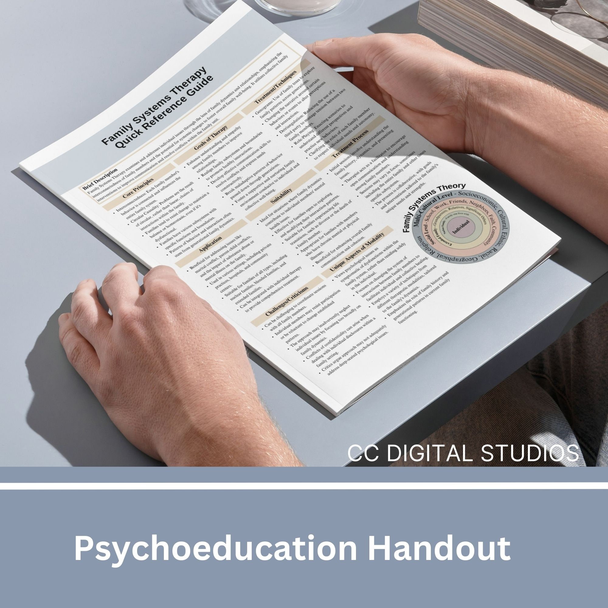 Family Systems Therapy Handout, Psychoeducation, Therapy Cheat Sheet ...
