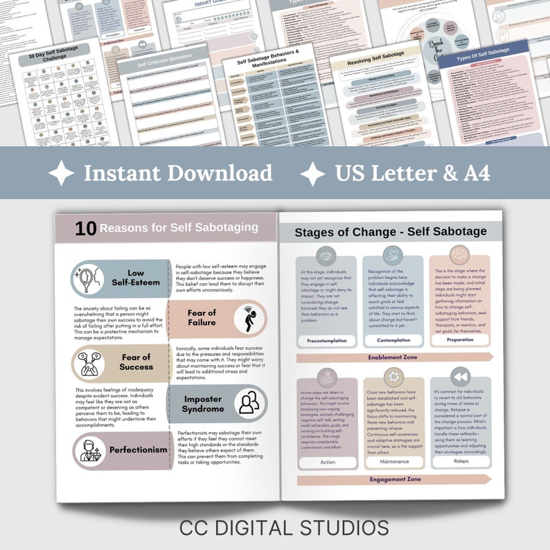 Self Sabotage Workbook, Inner Critic Therapy Worksheets, Self Love ...