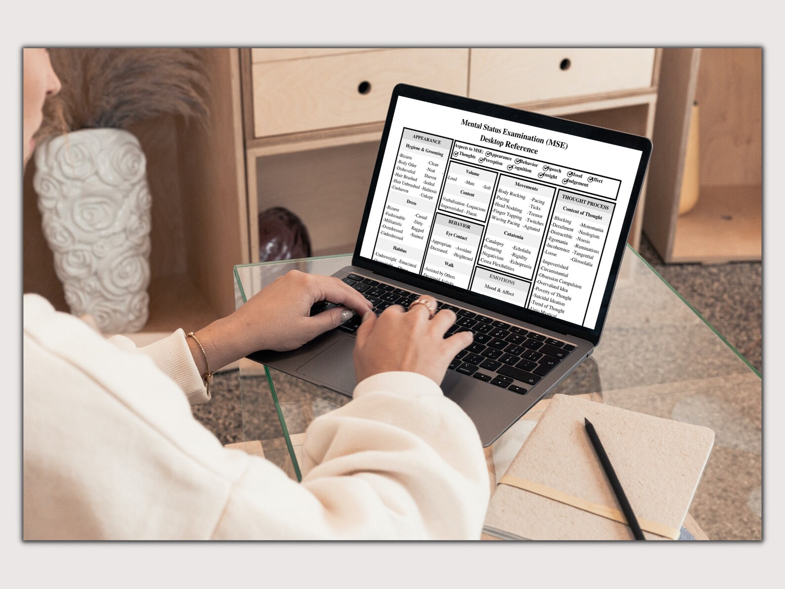 Mental Status Exam Cheat Sheet MSE Desktop Reference MSE - Etsy Australia