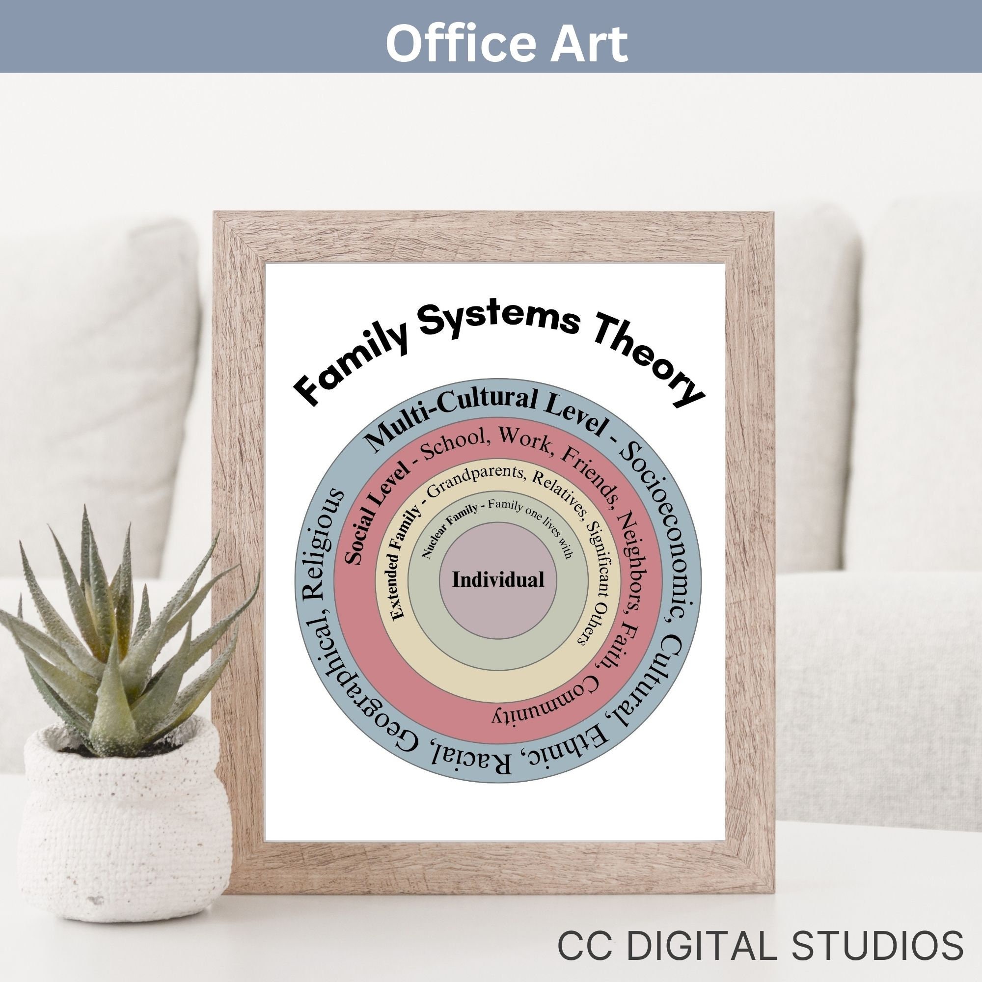 Family Systems Therapy Handout, Psychoeducation, Therapy Cheat Sheet ...