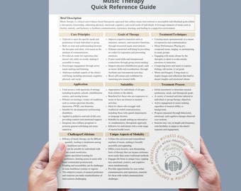 Family Systems Therapy Handout, Psychoeducation, Therapy Cheat Sheet ...