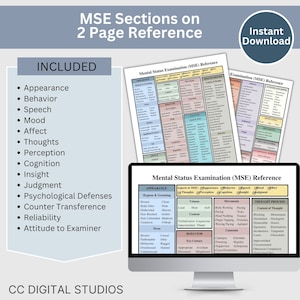 Mental Status Exam Cheat Sheet: MSE Reference Guide (digital Download ...
