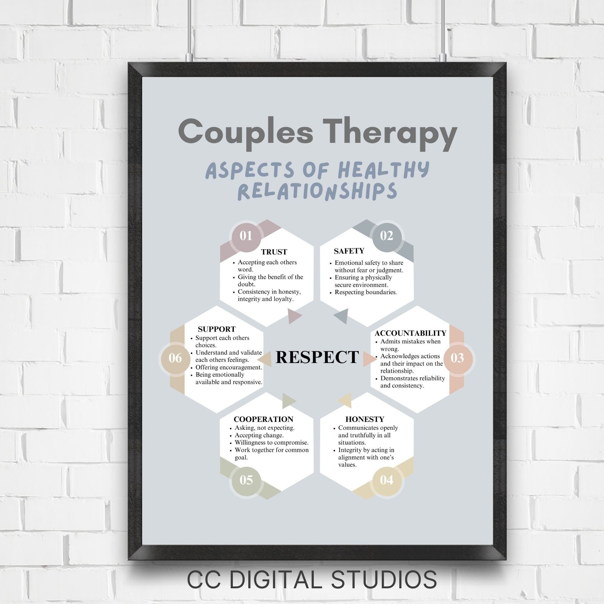 Therapist Wall Art Couples Therapy, Therapy Office Decor, Mental Health ...
