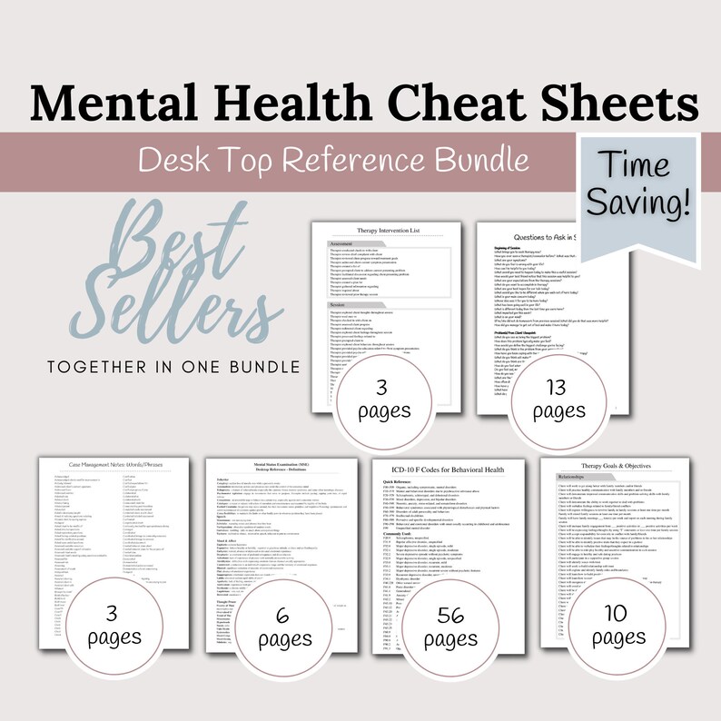 CHEAT SHEET BUNDLE Mental Health Desk Top Reference - Etsy Australia