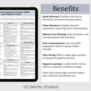 Psychiatric Disorders Cheat Sheet Bundle: Therapy Tools (digital ...