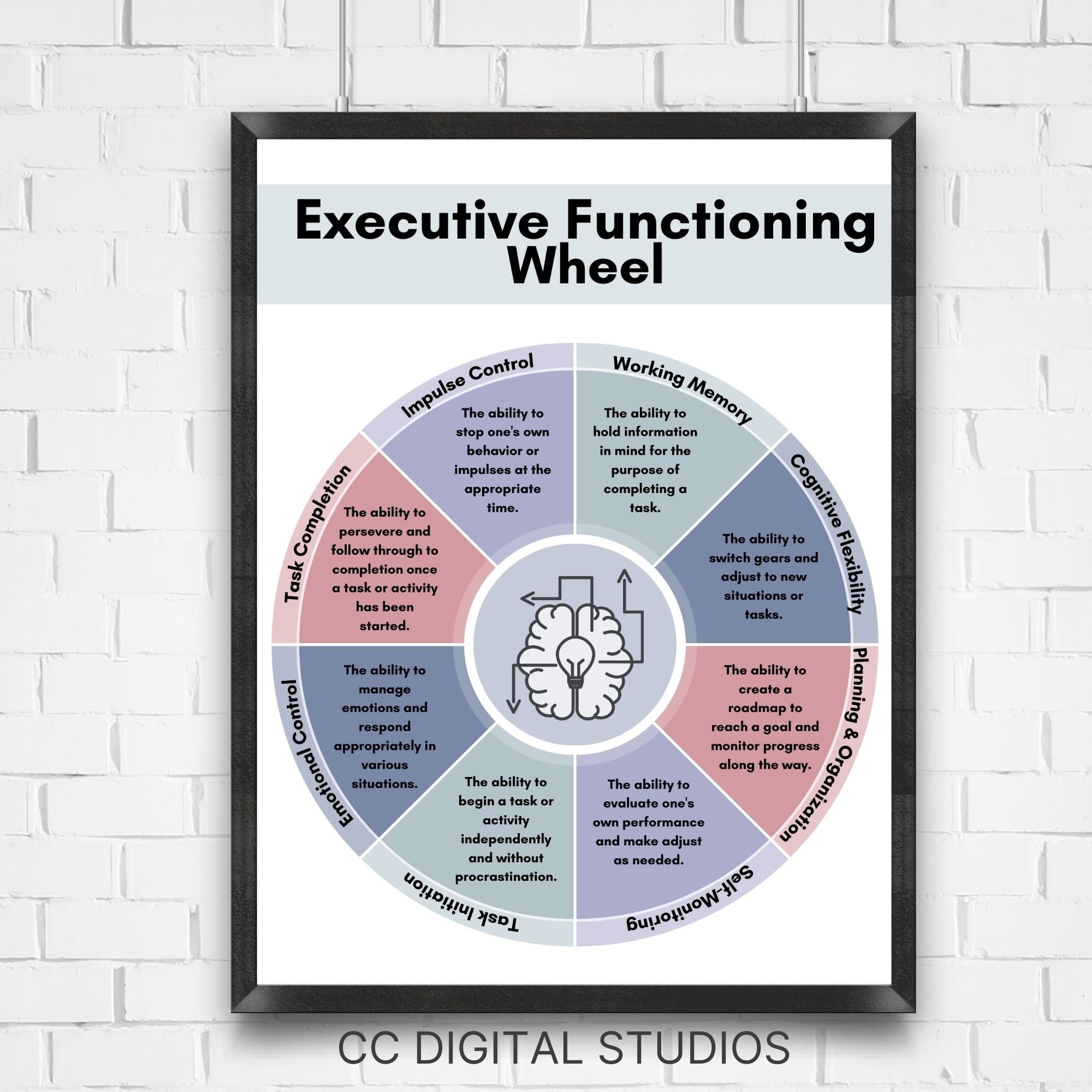 Executive Functioning Therapy Handout, CBT Therapy, Psychoeducation ...