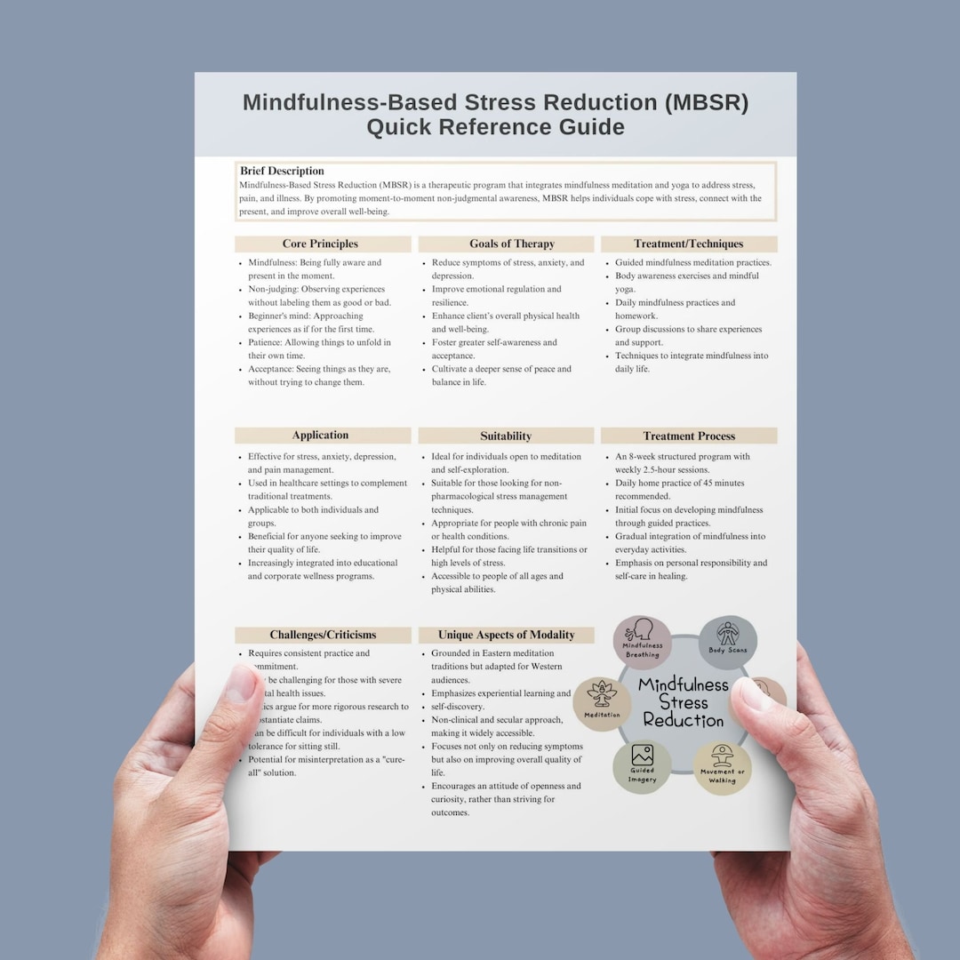 Mindfulness Based Therapy Handout, Psychoeducation, Therapy Cheat Sheet ...