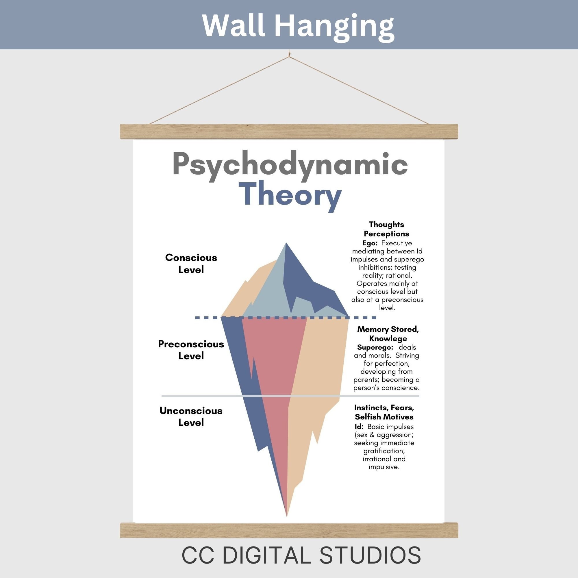 Psychodynamic Therapy Handout, Psychoeducation, Therapy Cheat Sheet ...